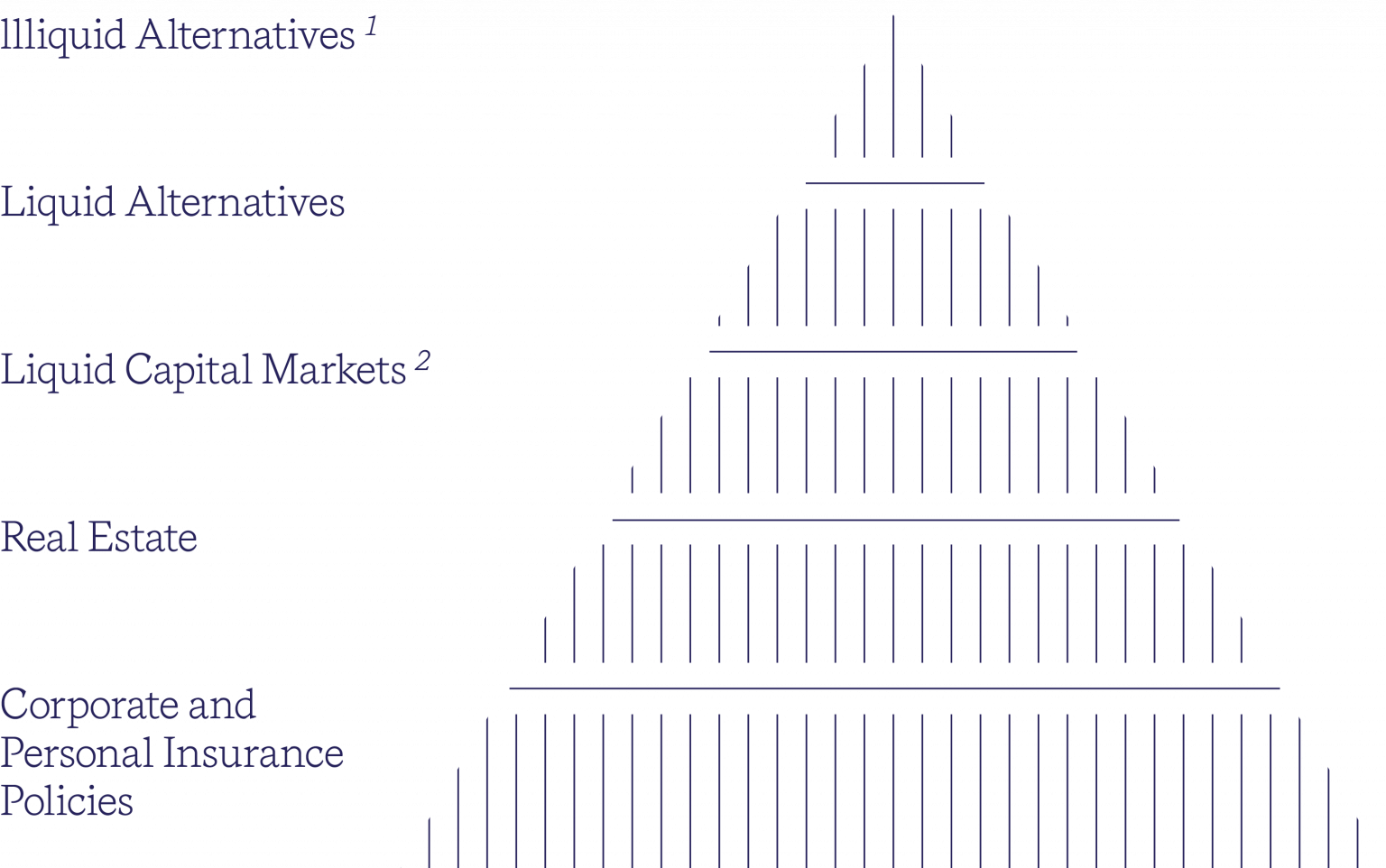 Who we are - Covenant Capital
