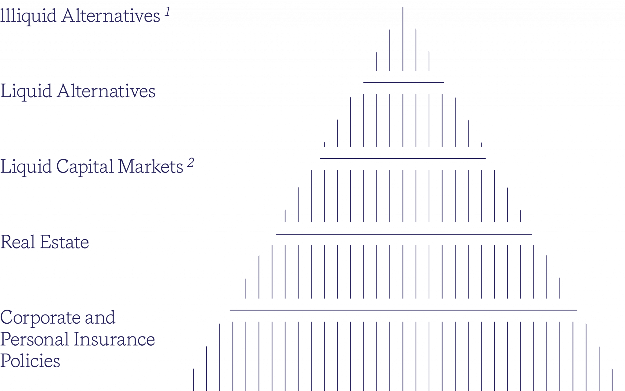 Perspectives - Covenant Capital